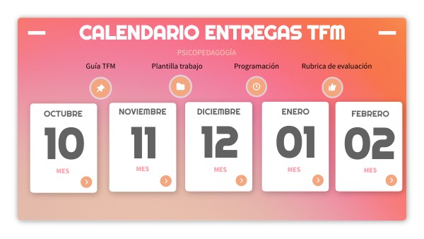 TFM Psicopedagogía | Genially