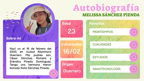 TARJETA ASÍ SOY YO | Genially