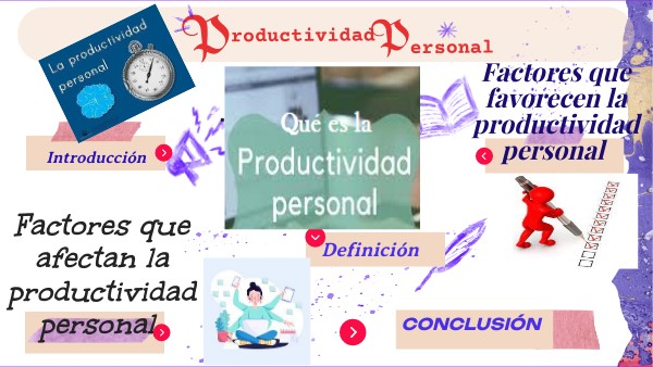 Productividad Personal