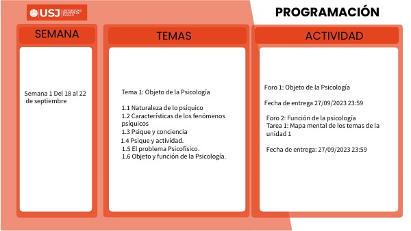 PROGRAMACIÓN PLUS PRINCIPIOS BÁSICOS DE PSICOLOGÍA