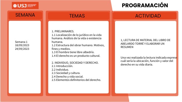 PROGRAMACIÓN (plus base) INTRODUCCION AL ESTUDIO DEL DERECHO