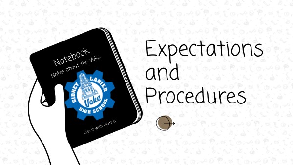 Expectations and Procedures | Genially
