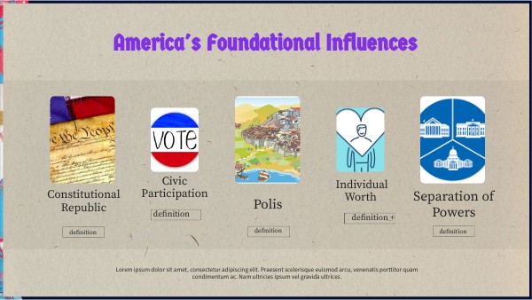 America's Foundational Influences Vocabulary
