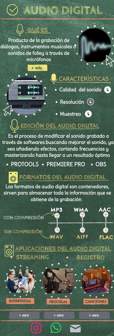 AUDIO DIGITAL | Genially