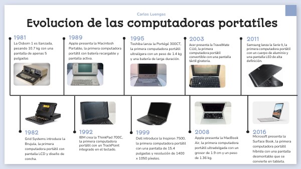 TIMELINE COMPUTADORAS PORTABLES