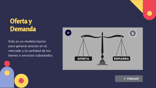 Oferta y Demanda