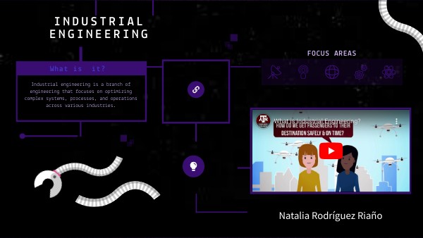 AUDIOVISUAL COMMUNICATION | Genially