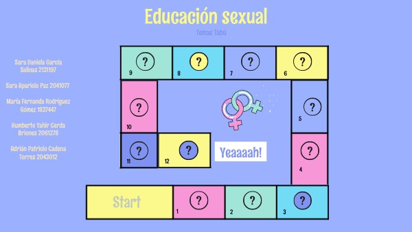 SEX EDUCATION GAME | Genially