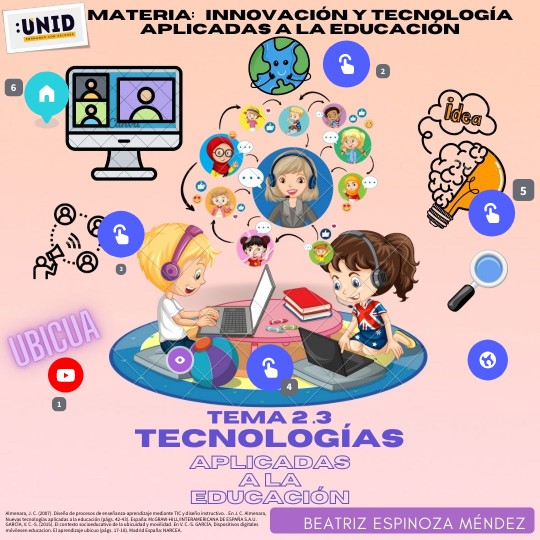 2.3. Tecnologías aplicadas a la educación activa | Genially