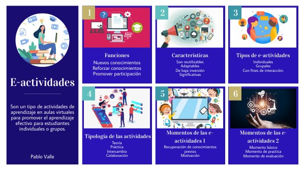 Pablo Valle e-actividades | Genially