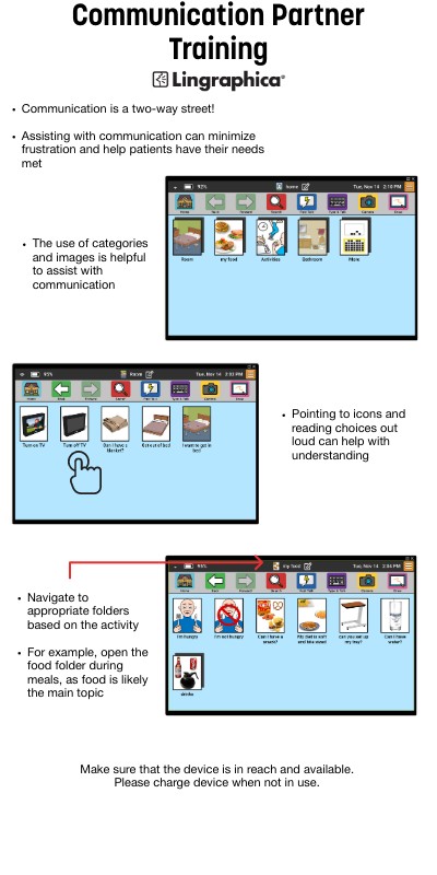 Communication Partner Training