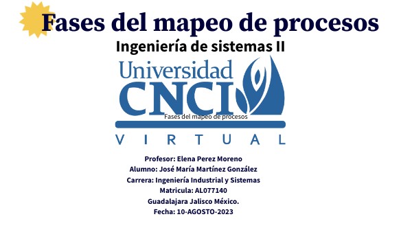 Fases del mapeo de procesos | Genially