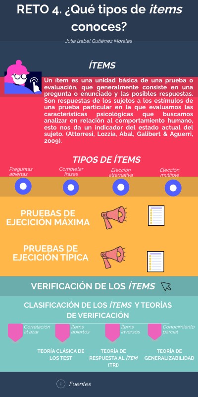 RETO 4. ¿Qué tipos de Ítems conoces?, Julia Isabel Gutiérrez Morales