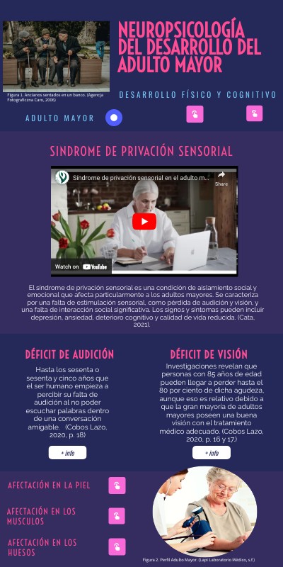 Reto 4. Julia Isabel Gutiérrez Morales | Genially