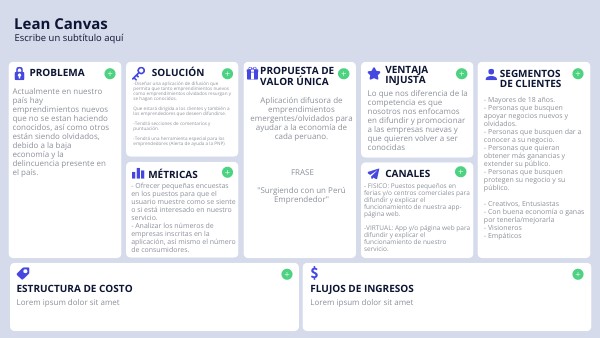LEAN CANVAS | Genially