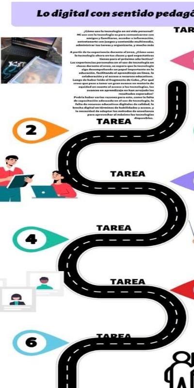 CAMINO TEMPORAL | Genially