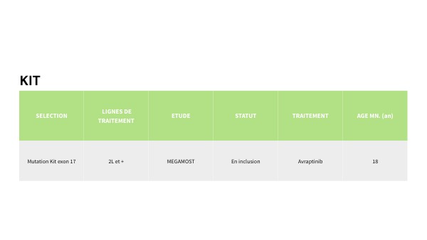 ESSAIS EBA- ALTERATIONS KIT | Genially