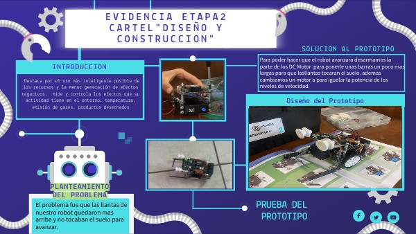 INFO HORIZONTAL ROBOT | Genially