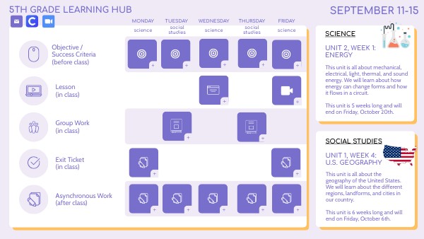 5th Q1 Learning Hub | Genially
