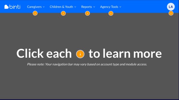 Binti Navigation | Genially