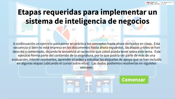 Etapas par implementar una solución BI | Genially
