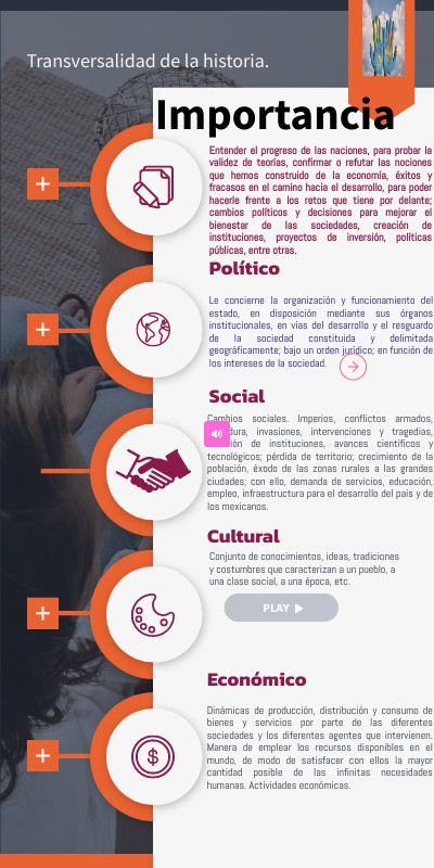 Transversalidad de la historia | Genially