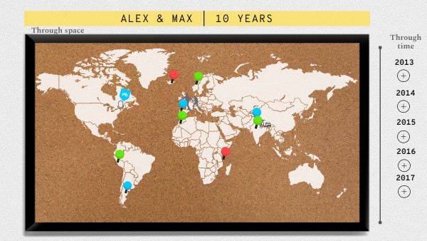 Alex & Max | 10 Years