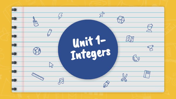 Integers Unit Notes | Genially