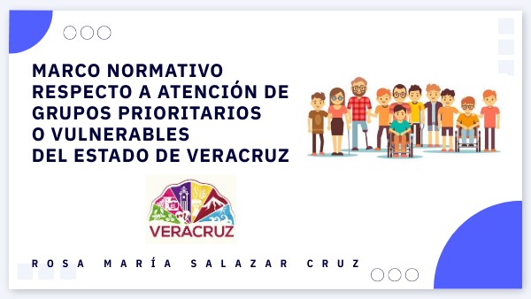 VULNERABLES | Genially