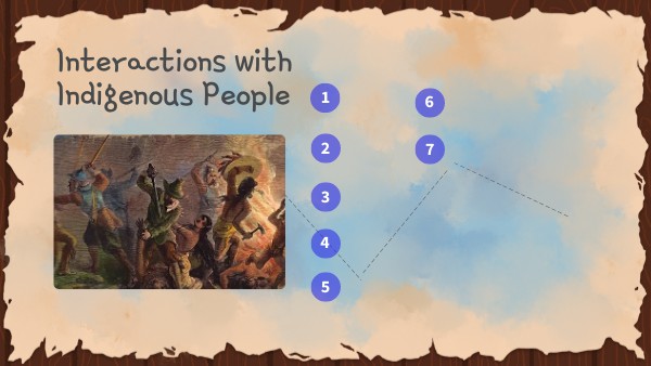 Interactions with Indigenous People | Genially