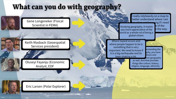What can you do with geography? | Genially