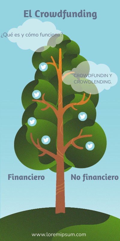 ÁRBOL INTERACTIVO | Genially