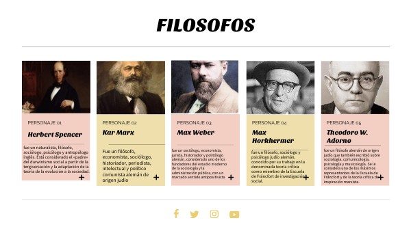 FILOSOFOS | Genially