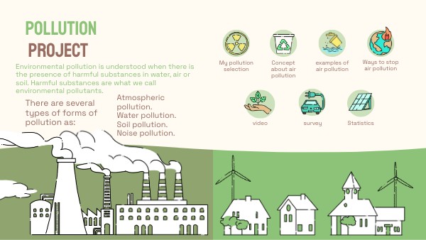 POLLUTION HORIZONTAL INFO