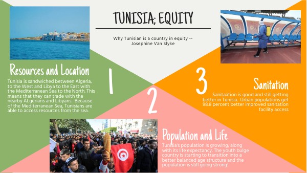 TRIANGLES LIST | Genially