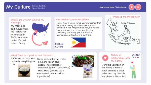 My Heritage Infographic_Kaycee C