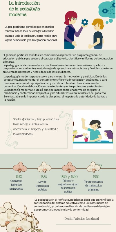 INFO ART NOUVEAU | Genially