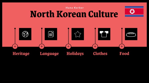 North Korean Culture | Genially