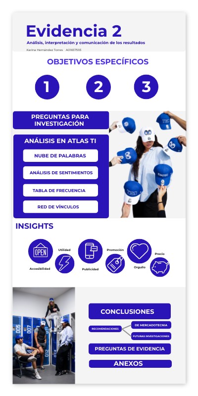 Análisis Evidencia 2 | Genially