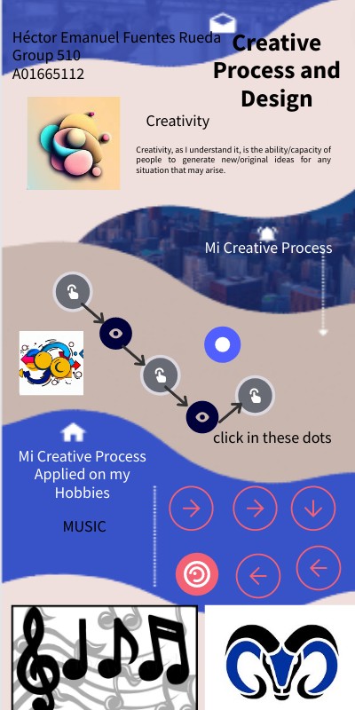 Creative Process and Design