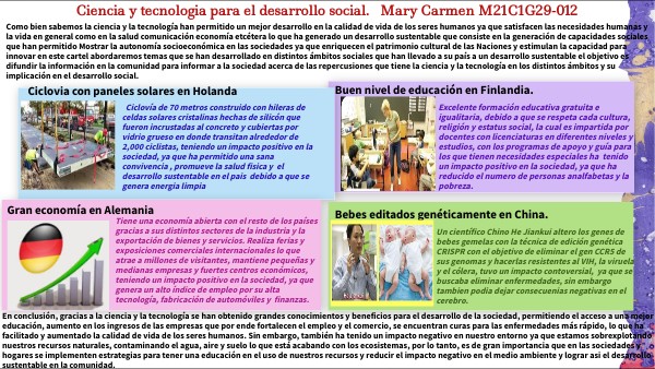 Mary Carmen M21C1G29-012 AV. Alejandro Silva M. | Genially