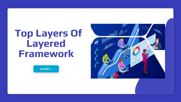 CODE TRAINING UNIT | Genially