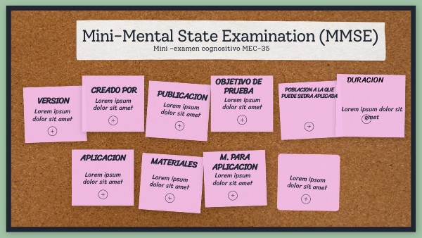 Minimental - MEC 35 Monica Perez | Genially