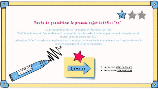 Grammaire SE = ON | Genially