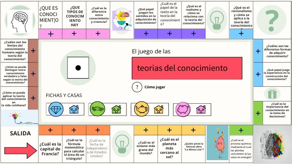 JUEGO TABLERO | Genially