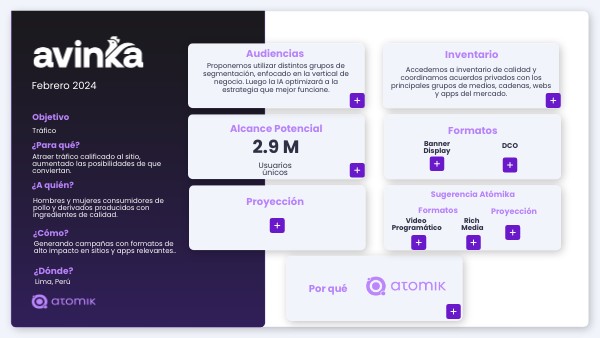 PC Atomik - Avinka PE