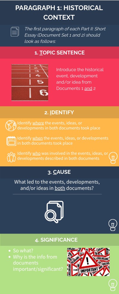 Historical Context Paragraph Anchor Chart | Genially