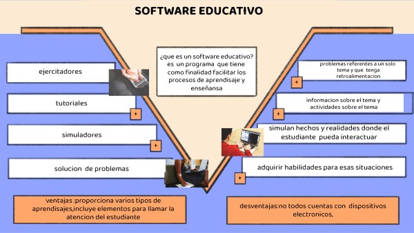 Software educativo