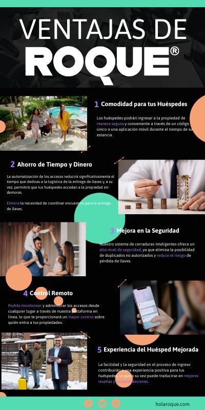 Ventajas ROQUE | Genially