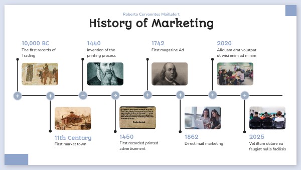Marketing Timeline